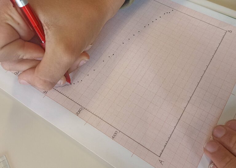 16. Costruzione di un profilo altimetrico - LS-OSA
